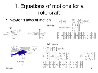 Helicopter Simulation | PPT