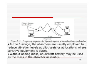 Helicoptervibrationreductiontechniques 120915231100-phpapp02 | PDF