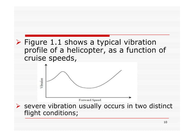 Helicopter vibration reduction techniques | PDF | Radio Control ...