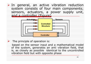 Helicopter vibration reduction techniques | PDF
