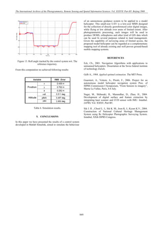 Helicopter With Gps | PDF | Robotics | Technology & Computing