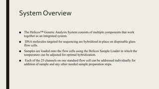 Helicos Sequencing | PPTX