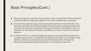 Helicos Sequencing | PPTX