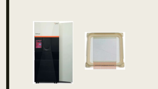 Helicos Sequencing | PPTX | Biological Sciences | Science