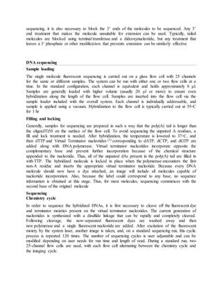 Helicos single molecule fluorescent sequencing | DOCX | Biological ...