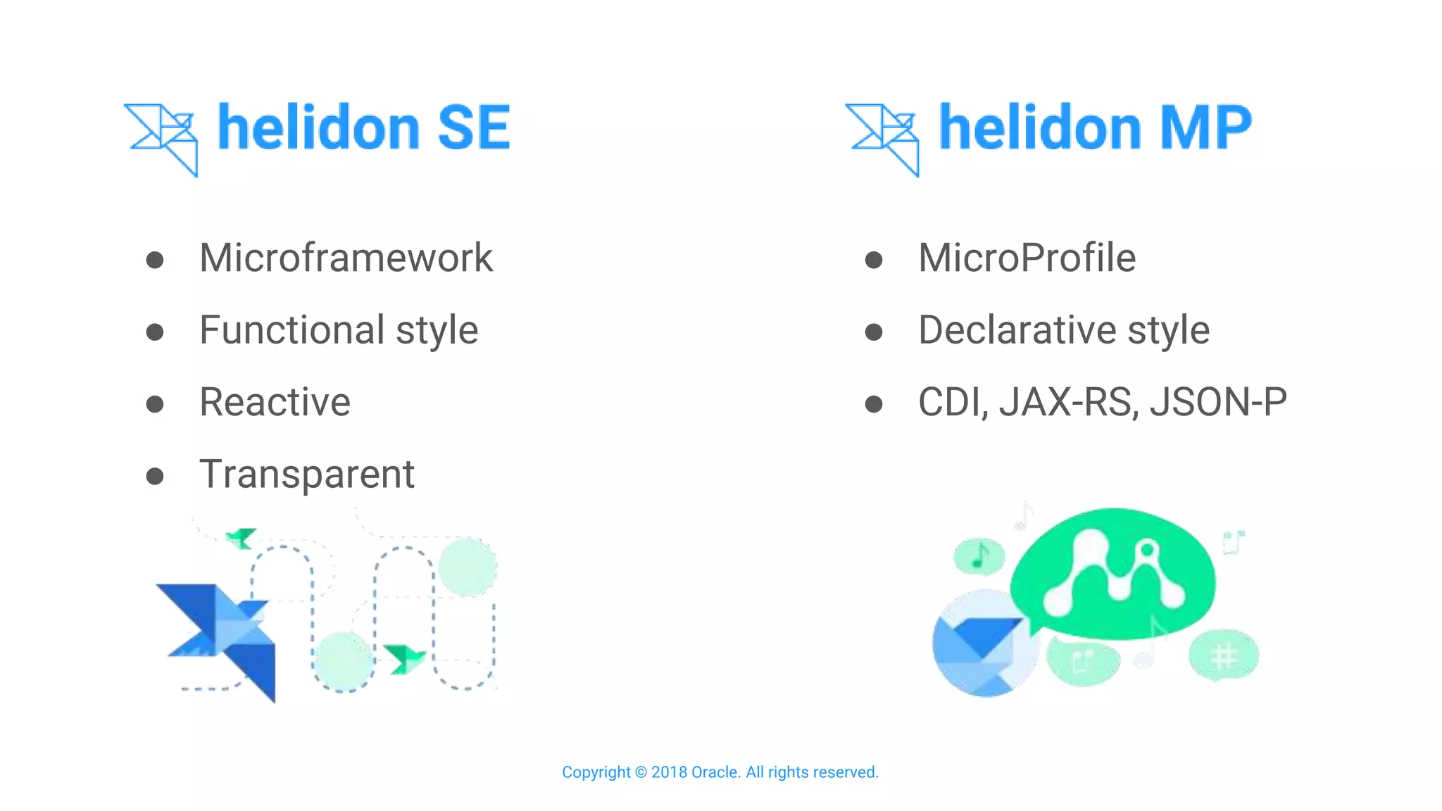 Developing cloud-native microservices using project Helidon | PPT