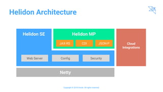 Developing cloud-native microservices using project Helidon | PPT