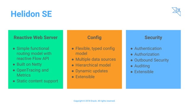 Developing cloud-native microservices using project Helidon | PPT