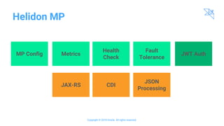 Helidon: Java Libraries for Writing Microservices | PPTX