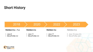 Helidon Nima - Loom based microserfice framework.pptx