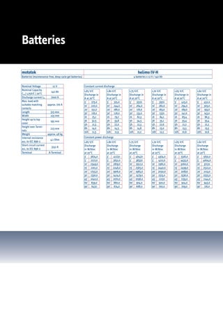 Helimo for Skid-Type Helicopter Tugs from Germany | PDF
