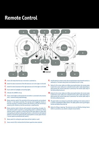 Helimo for Skid-Type Helicopter Tugs from Germany | PDF