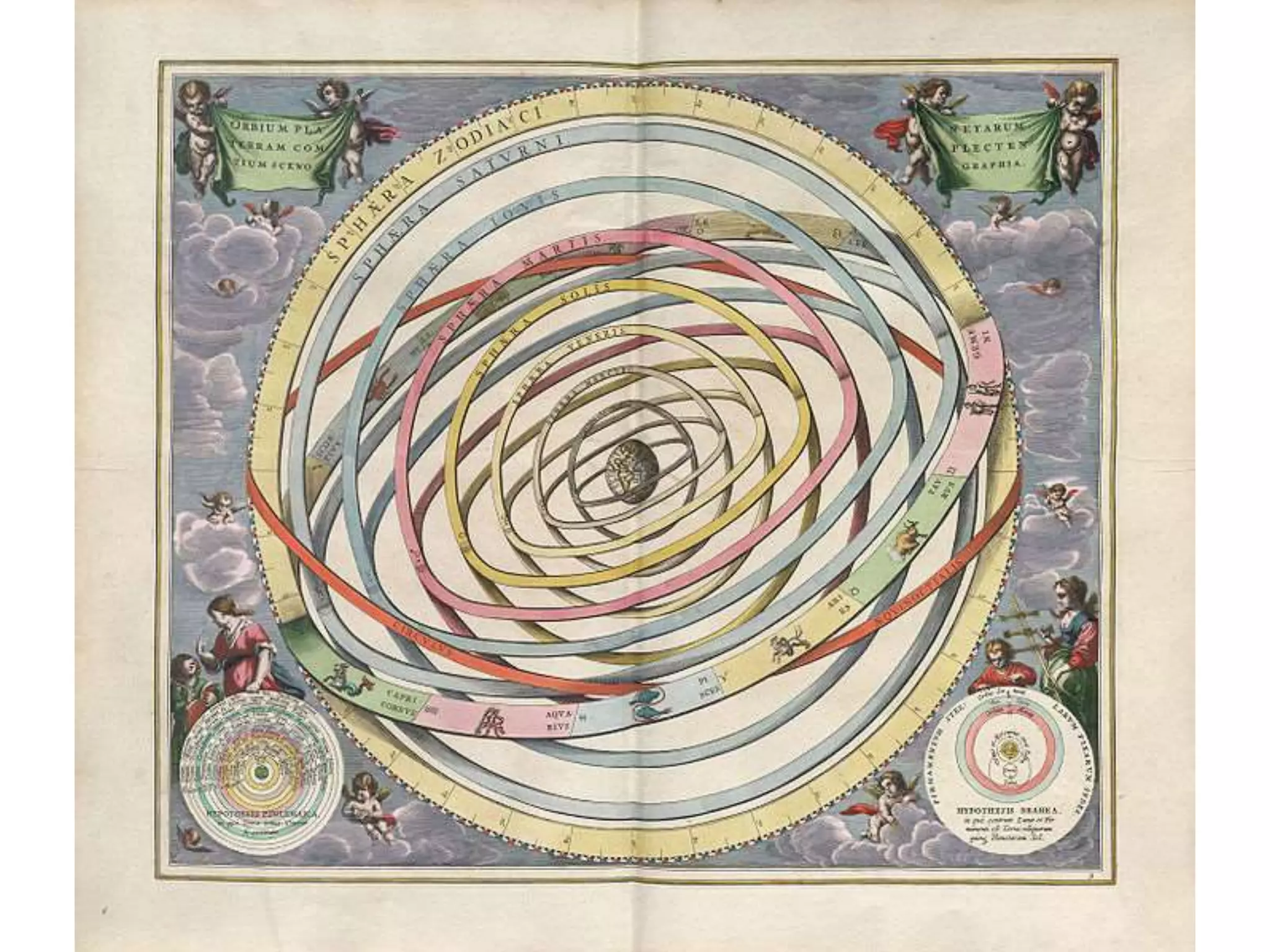 Heliocentric model and Copernicus | PPTX