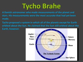 Heliocentric vs Geocentric models | PPTX