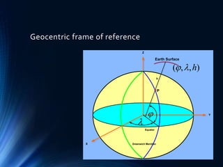 HELIOCENTRIC and GEOCENTRIC Systems | PPTX