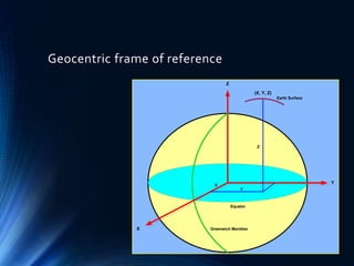 HELIOCENTRIC and GEOCENTRIC Systems | PPTX