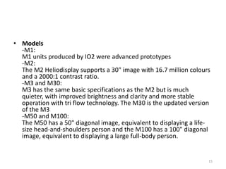 Helio display | PPTX