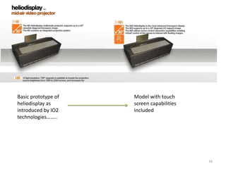 Helio display | PPTX