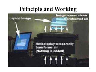 Helio display | PPTX