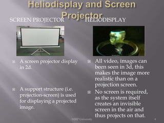 Heliodisplay | PPTX