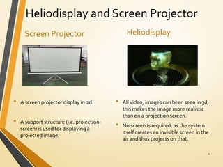 Heliodisplay | PPTX