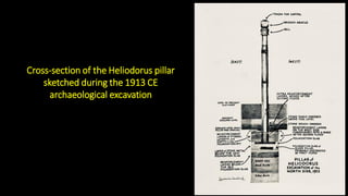 Besnagar Pillar inscription pdf | PDF