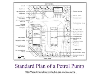 Petrol Station Design Layout