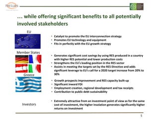 The “HELIOS Project”: a paradigm of strengthening Regional, European ...