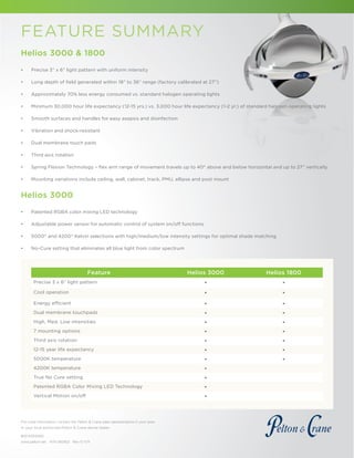 Helios led operatory-light-brochure | PDF | Dental Health | Diseases ...