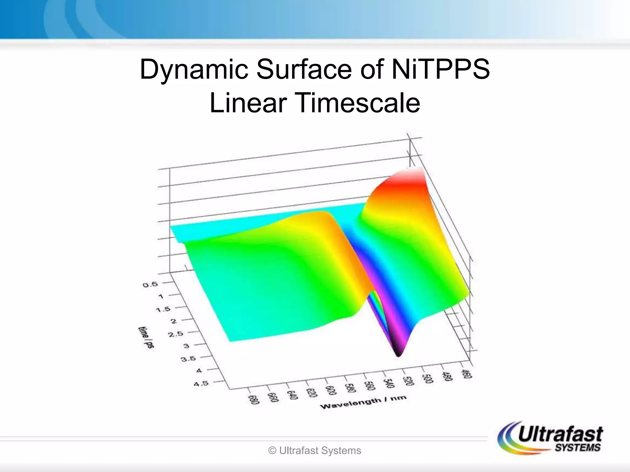Helios_Legend Elite_NiTPPS | PPTX