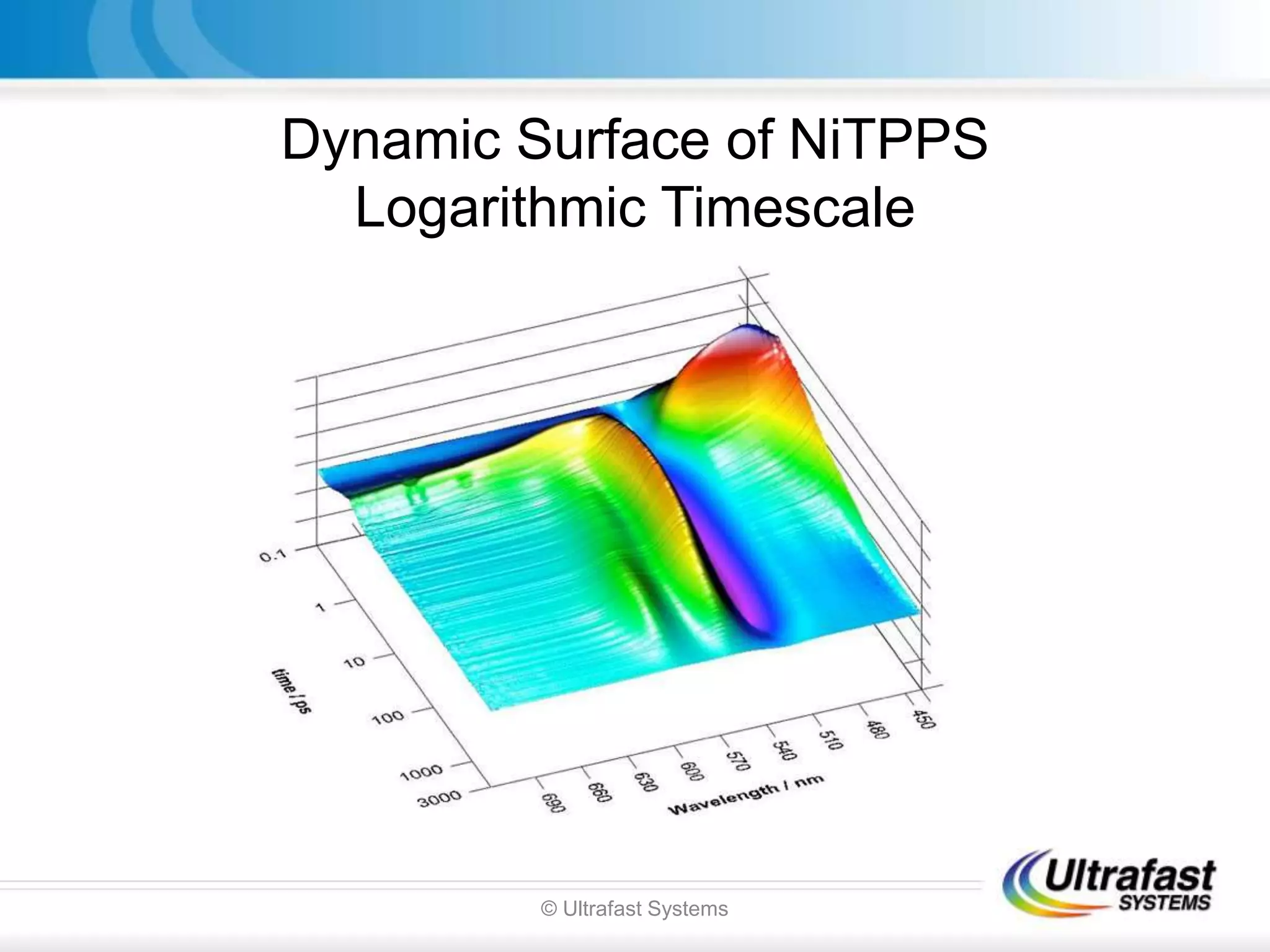 Helios_Legend Elite_NiTPPS | PPTX