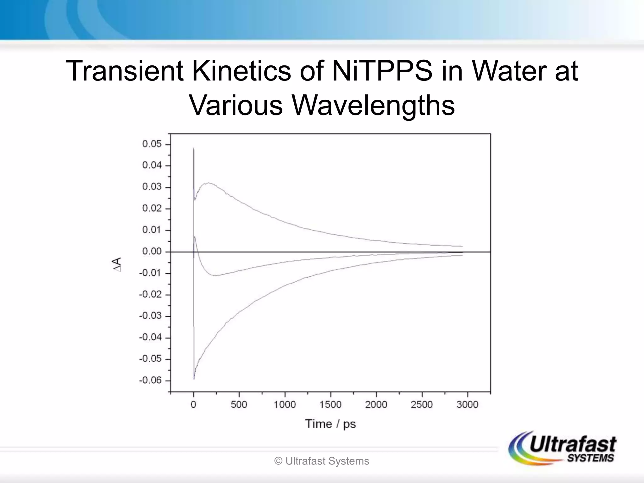 Helios_Legend Elite_NiTPPS | PPTX