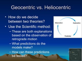 Helio vs geo 2 | PPT