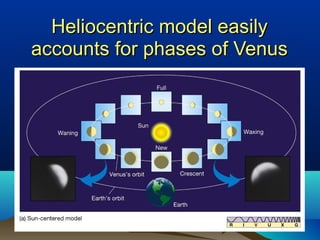 Helio vs geo 2 ge notes | PPT