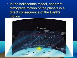 Helio vs geo 2 ge notes | PPT | Geology | Science