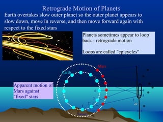 Helio vs geo 2 ge notes | PPT