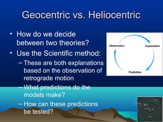 Helio vs geo 2 ge notes | PPT