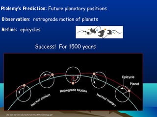 Helio vs geo 2 ge notes | PPT
