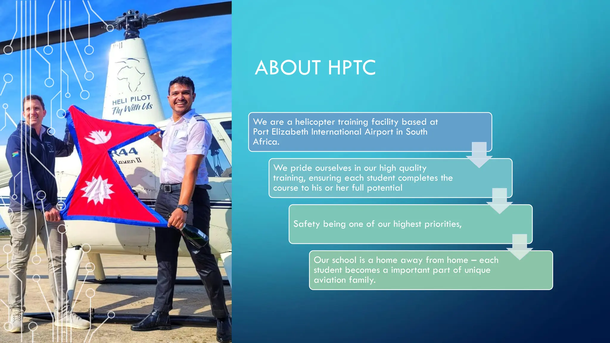 Heli Pilot Training Profile 2024-2025.pdf