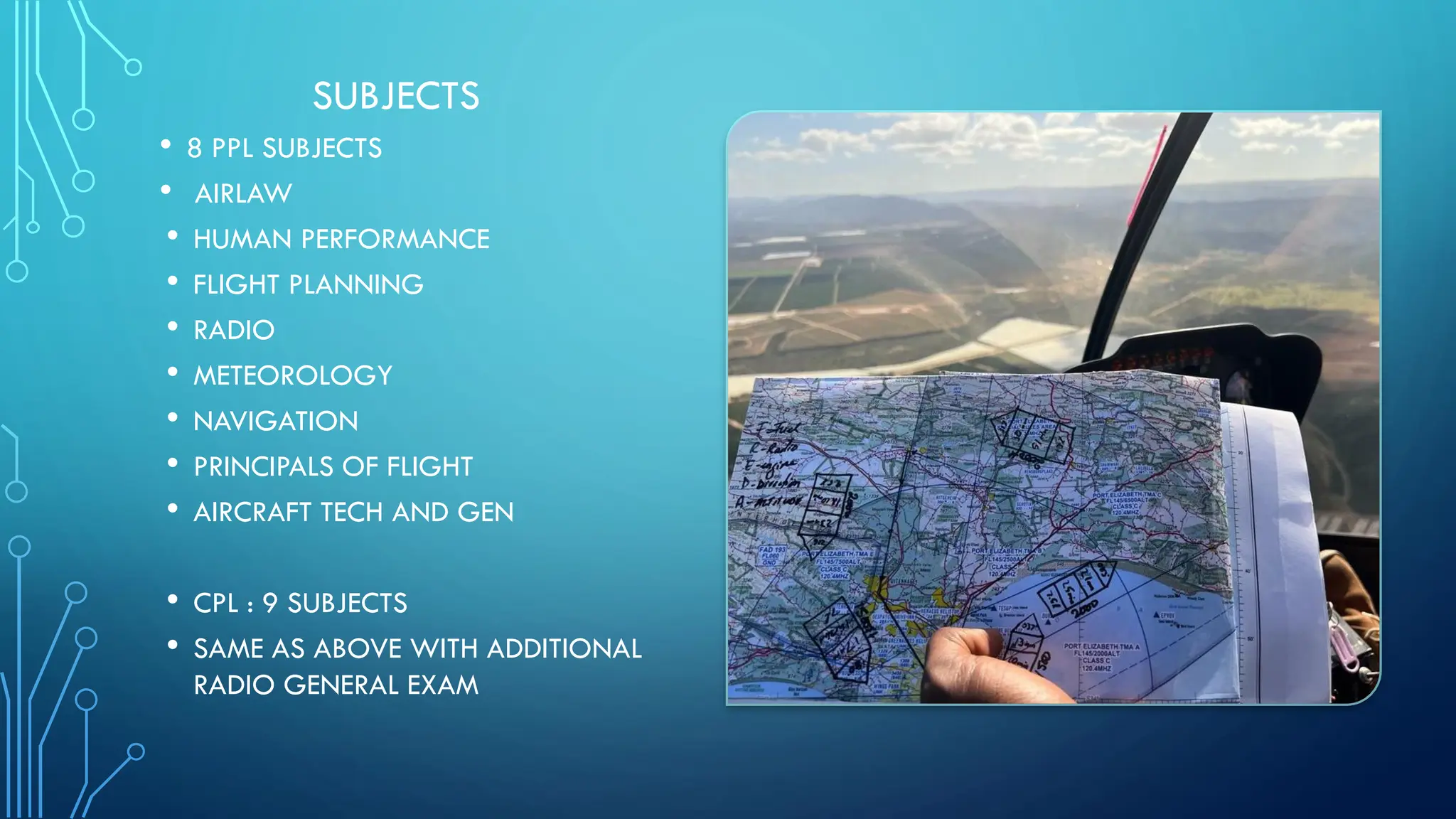 Heli Pilot Training Profile 2024-2025.pdf