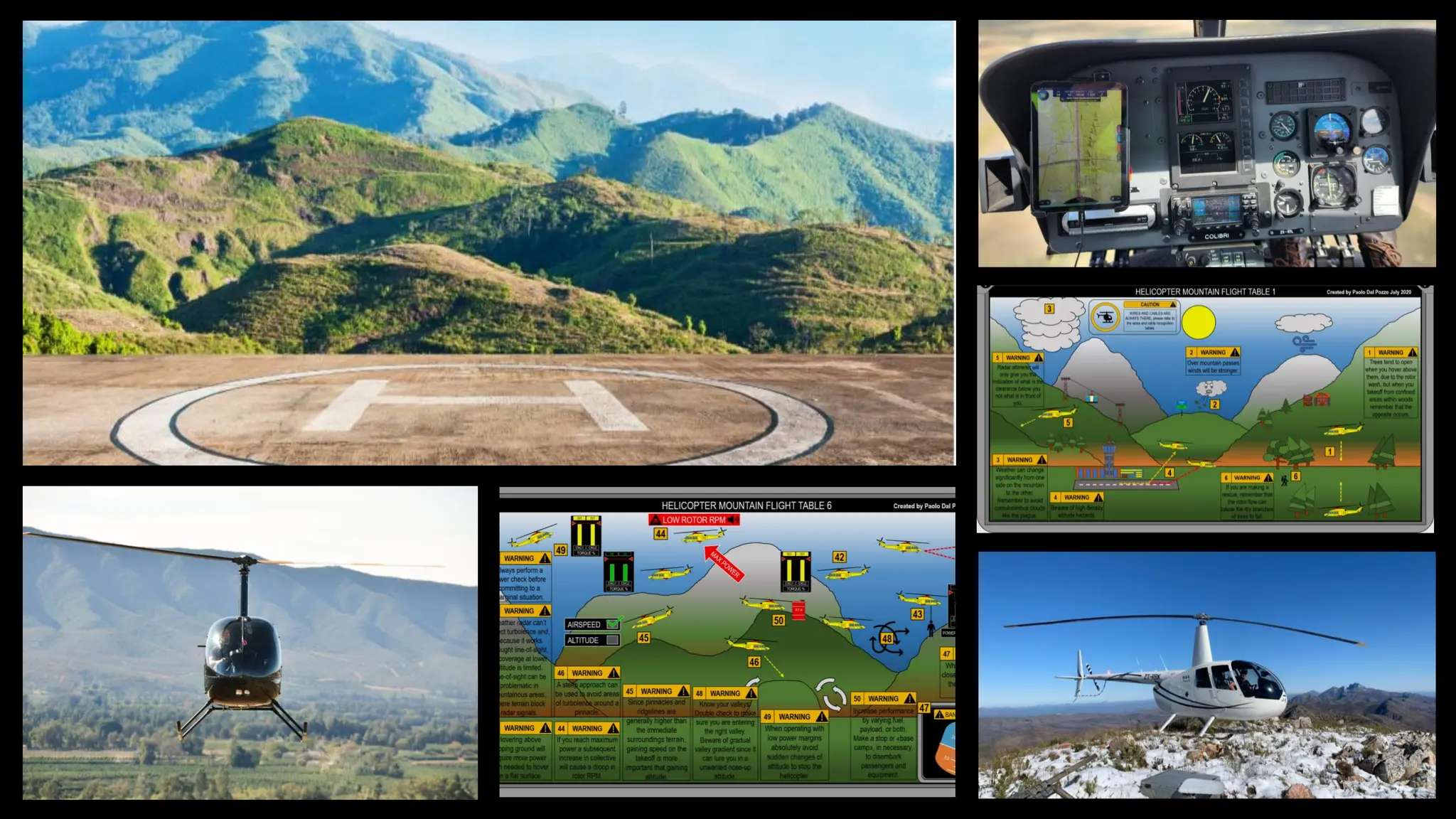 Heli Pilot Training Profile 2024-2025.pdf