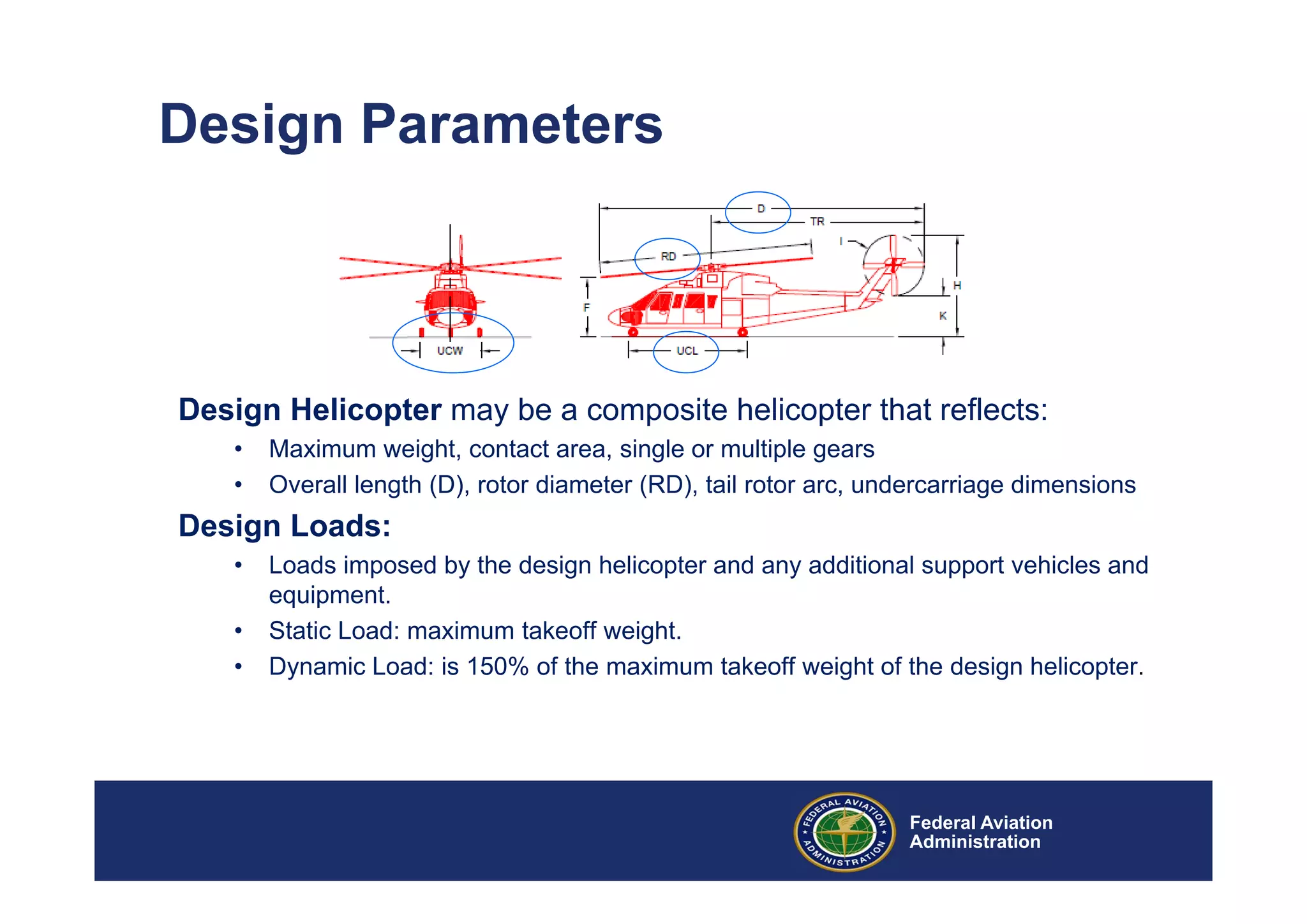 Heliport design overview | PDF