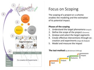 Jonna Heliskoski: Focus on Scoping and Dare to Fail | PPT