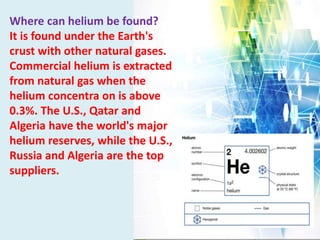 helium.pptx