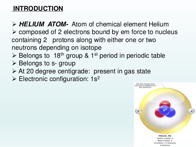 Helium Front