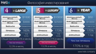 Helix Capital Investmen Ltd | PPT