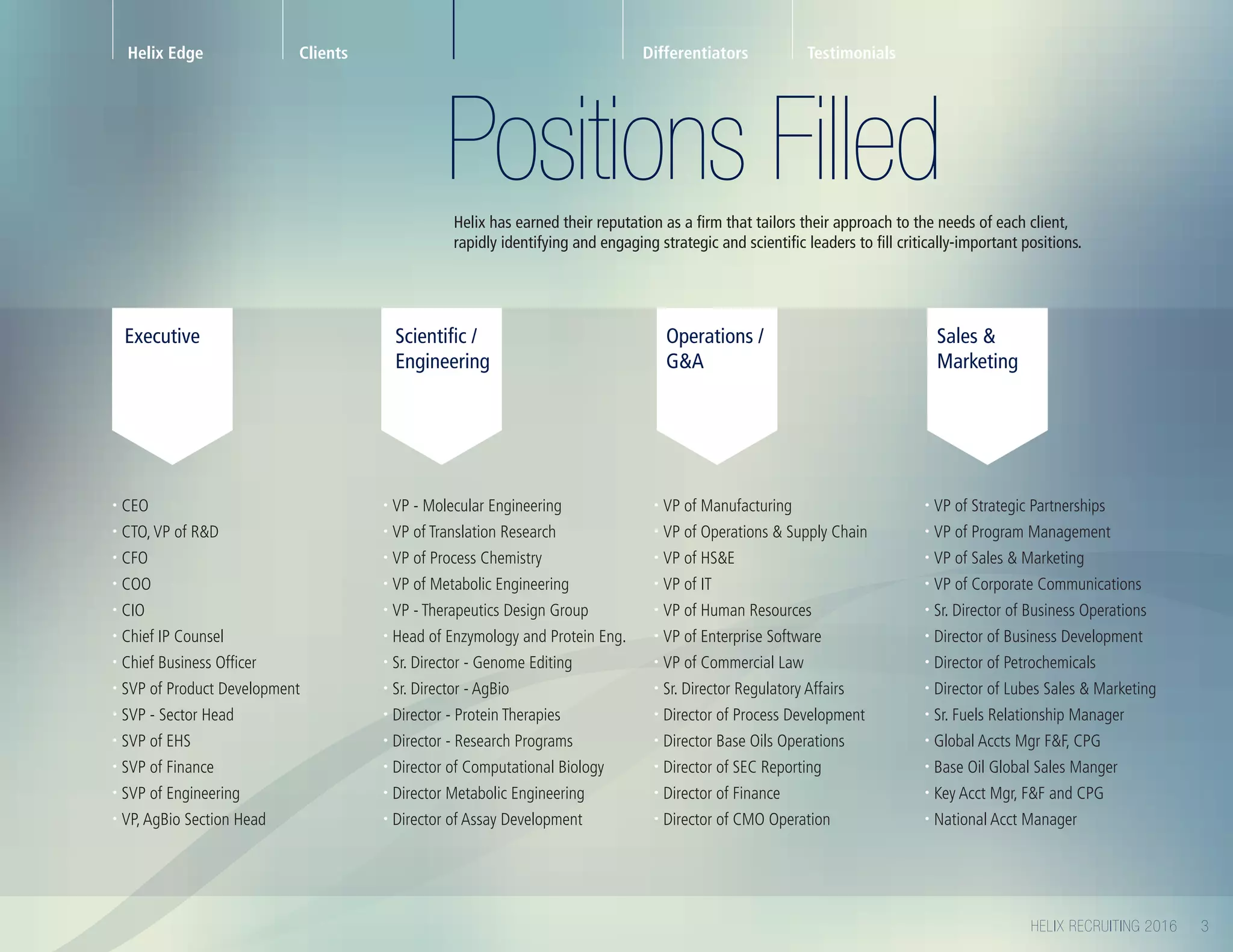 Helix Executive Search brochure | PDF