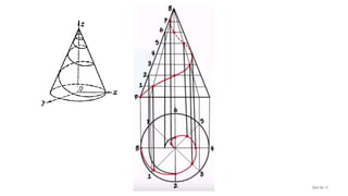 Helix Curve | PPSX