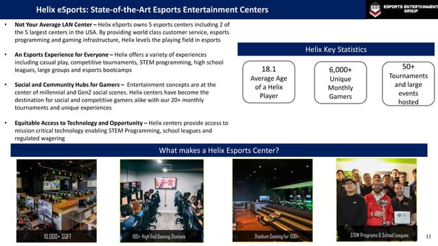 Helix gg.circuit acquisition deck final | PPT