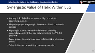 Helix gg.circuit acquisition deck final | PPT